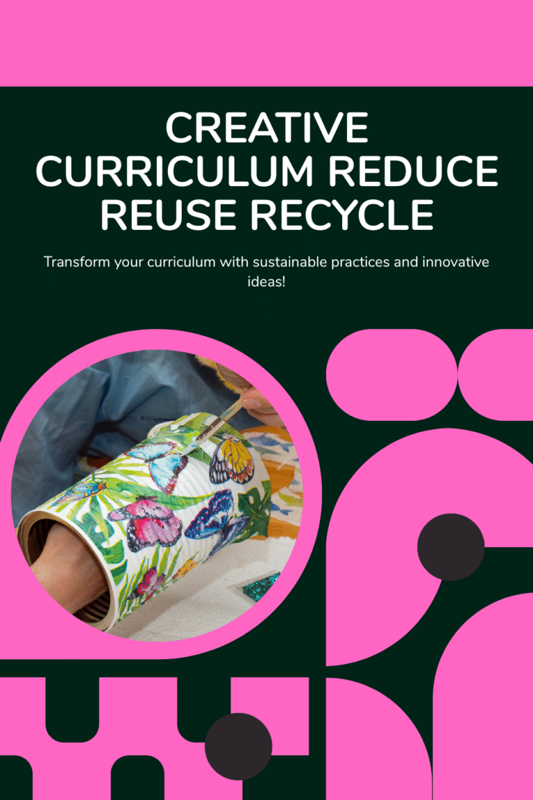 Creative Curriculum: Reducing, Reusing, and Recycling for a Sustainable ...